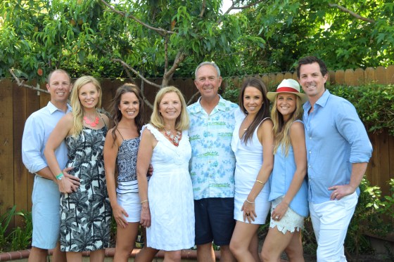 A Hamptons Birthday Party – T.W.O.